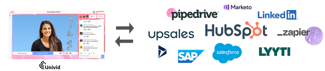The Fast And Engaging Webinar Platform Univid