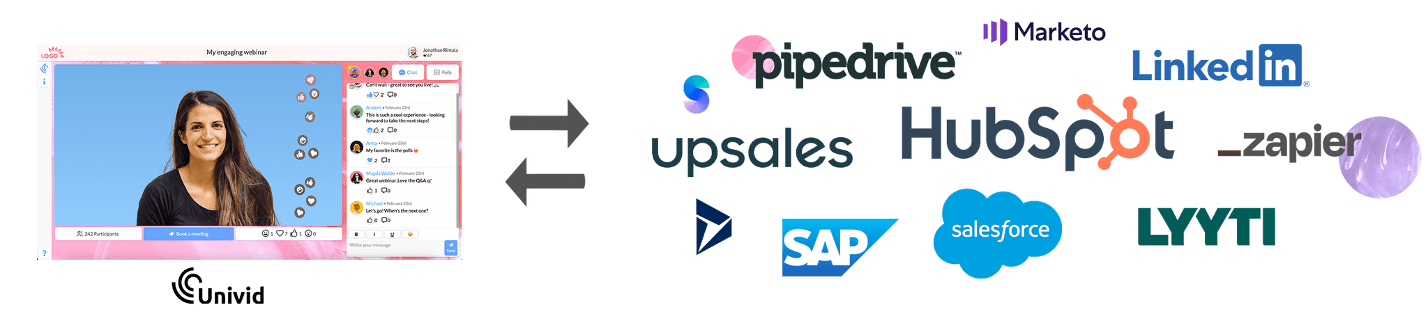 The Fast And Engaging Webinar Platform Univid